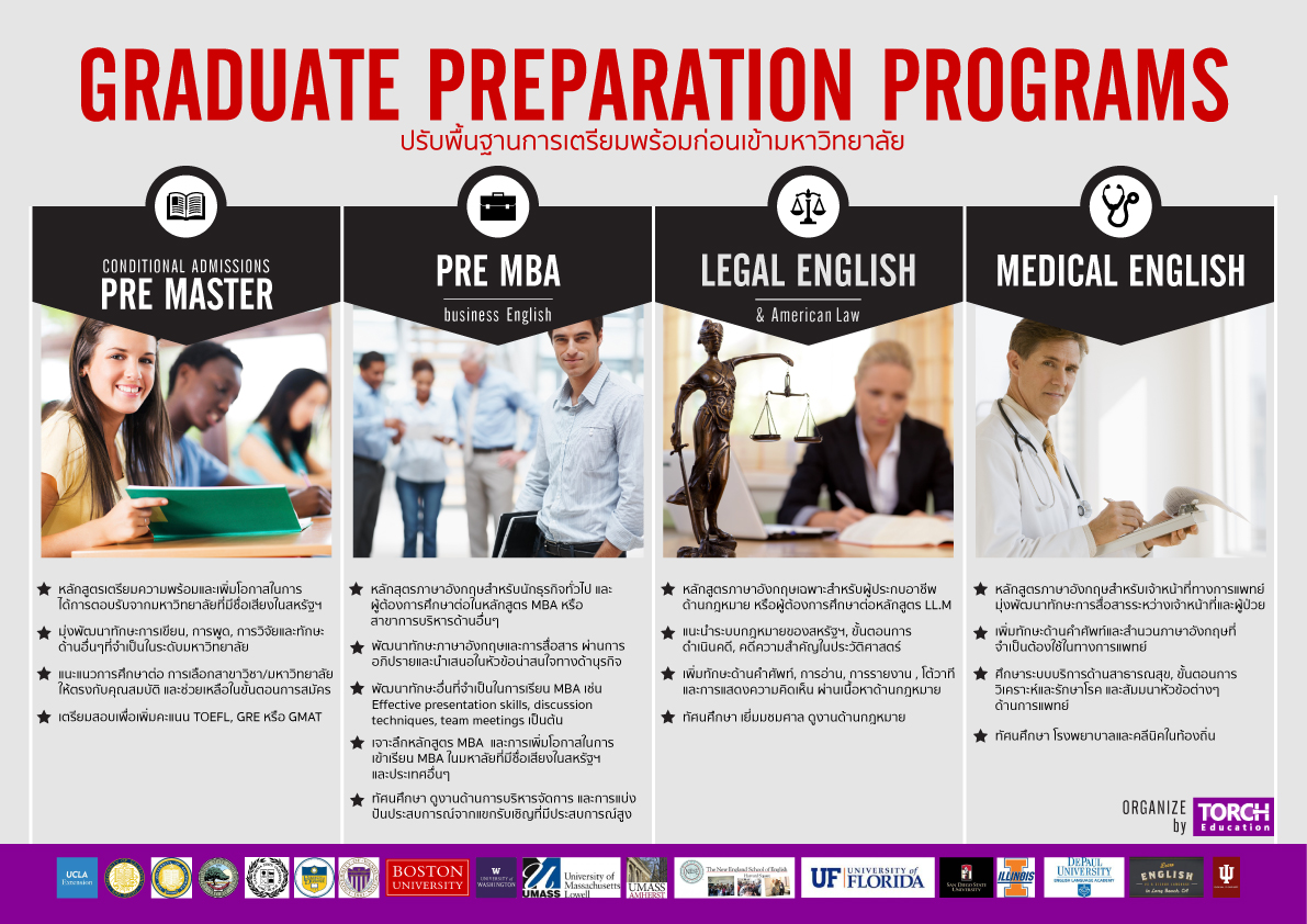 Graduate Preparation Programs/หลักสูตรปรับพื้นฐานการเตรียมพร้อมก่อนเข้า ...